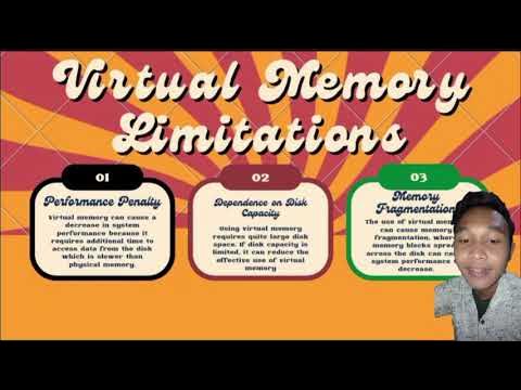 Penjelasan dan cara kerja virtual memory - YouTube