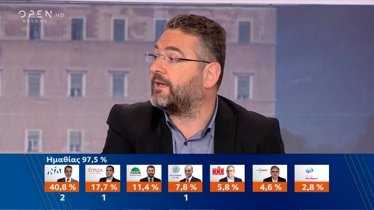 Πρωτούλης: Η ΝΔ κάνει μια προσπάθεια να εγκλωβίσει ένα μεγαλύτερο μέρος ...