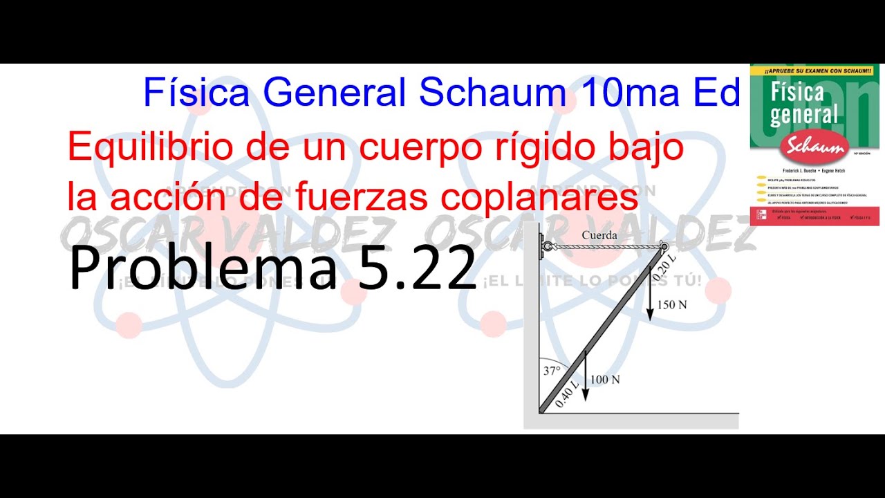 5.22 Física General Serie de Schaum 10ma Edición. Equilibrio de un ...