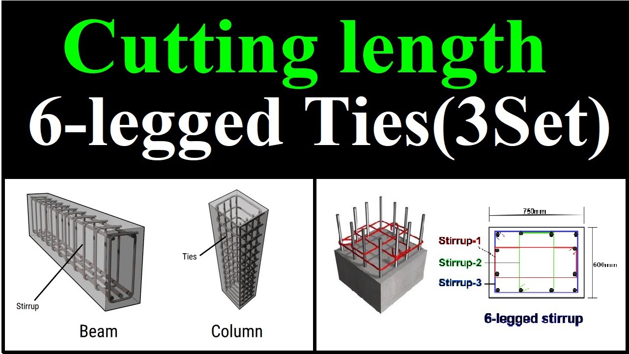 How to Calculate Cutting length of 6- legged Stirrup !! Formula of ...