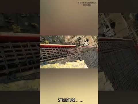 VILLA DESIGN AND CONSTRUCTION BY RK ARCHITECTS - YouTube