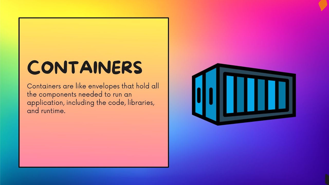 Containers vs Virtual Machines: Explained in a Simple and Exciting way ...