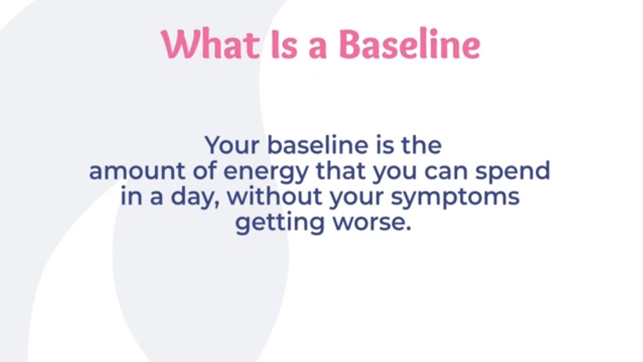 Video 5 – Pacing and the Energy System - YouTube