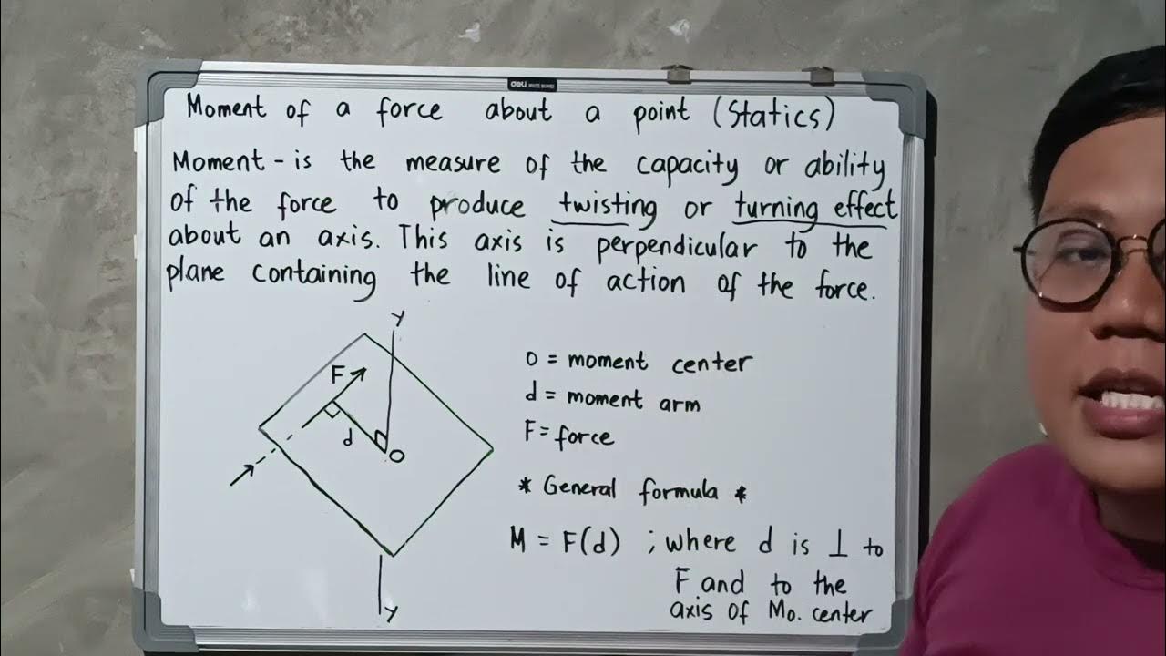 MOMENT OF A FORCE ABOUT A POINT (STATICS) | BASIC CONCEPT AND PROPER APPROACH - YouTube