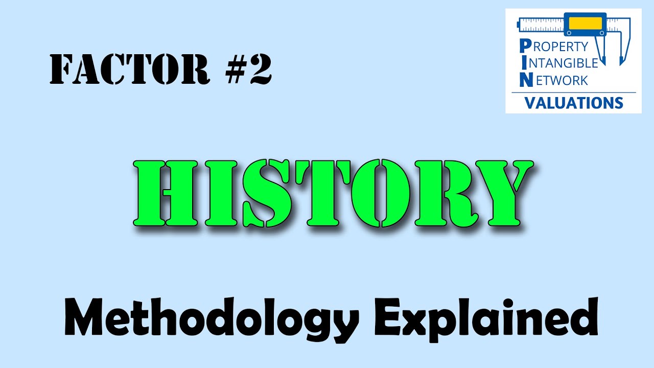 Value of History | Business Valuation | Methodology Explained - YouTube