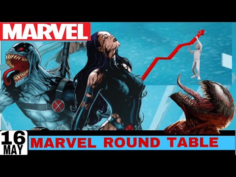 Marvel Roundtable EP 13 - YouTube
