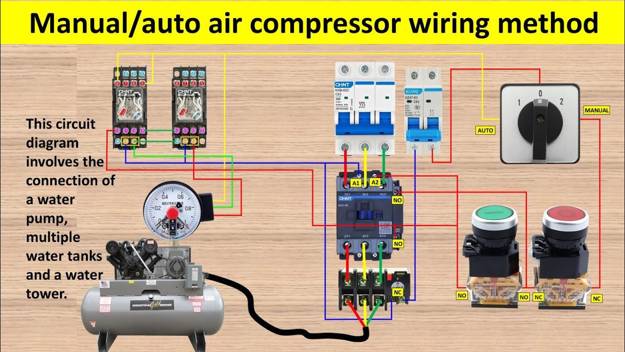 Manual and Automatic Air Compressor Control Wiring Diagram Explained # ...