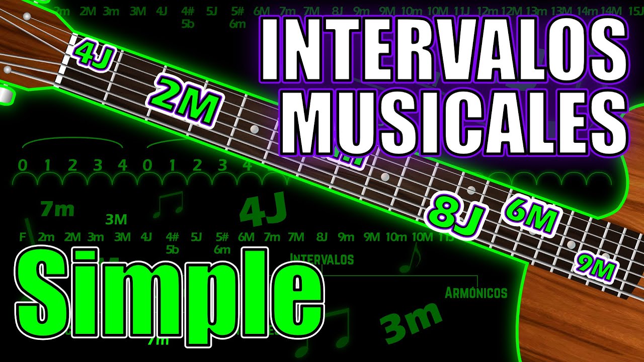 Intervalos Musicales, Explicación Fácil - YouTube