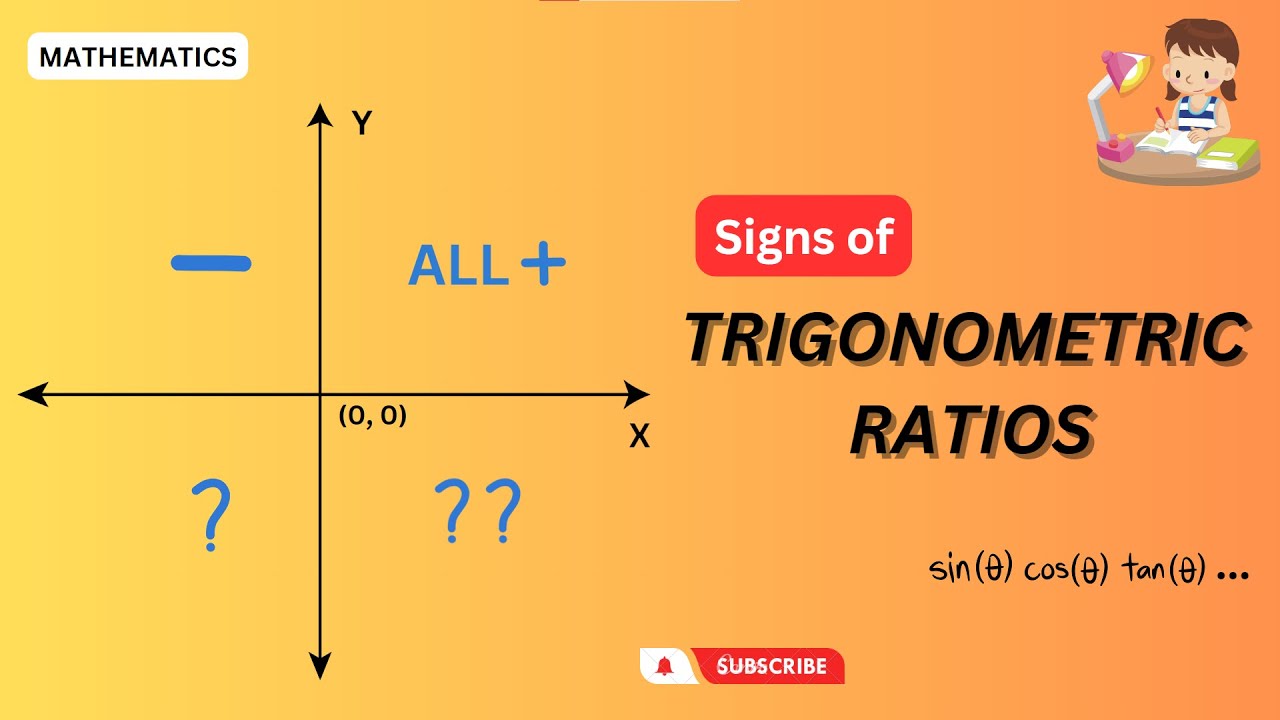 Signs of Trigonometric Ratios - YouTube