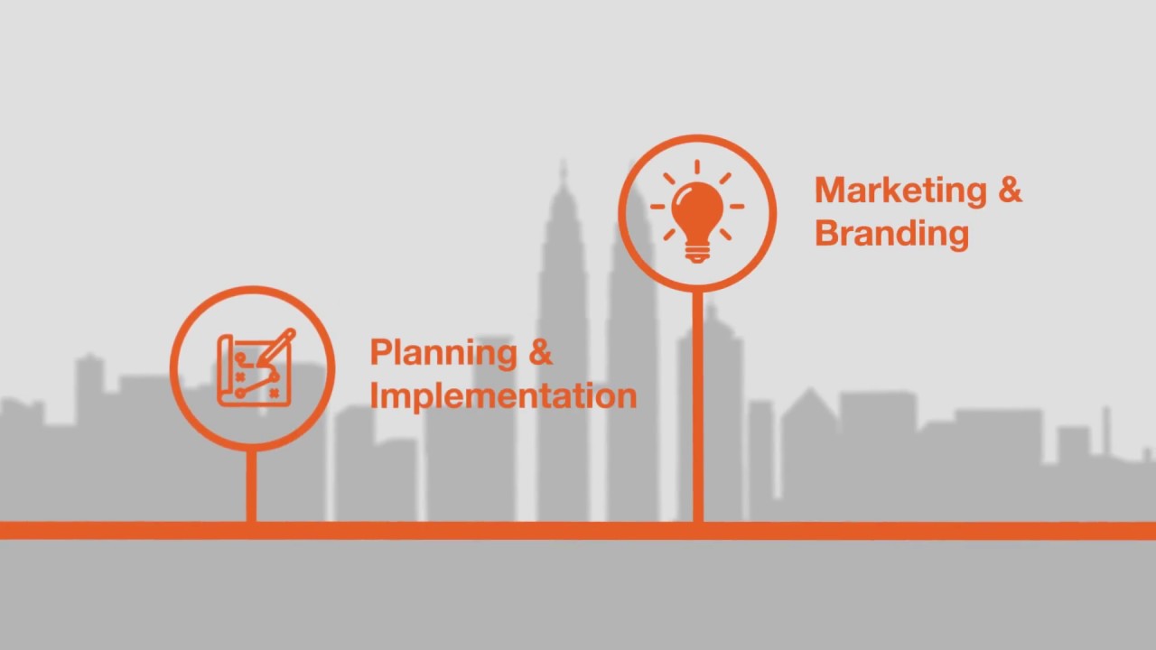 Extraordinary 3C - Consulting Solution by GECB - YouTube