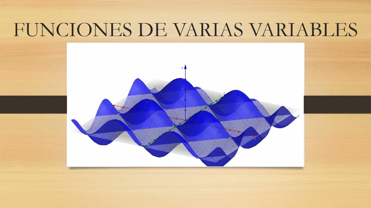 Funciones de varias variables. Funciones de dos variables: Definición ...