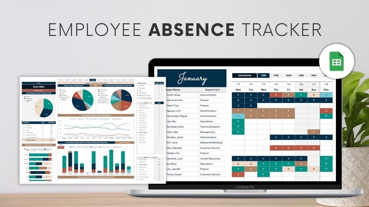Employee Absence Tracker Google Sheets Template | Complete Walkthrough ...