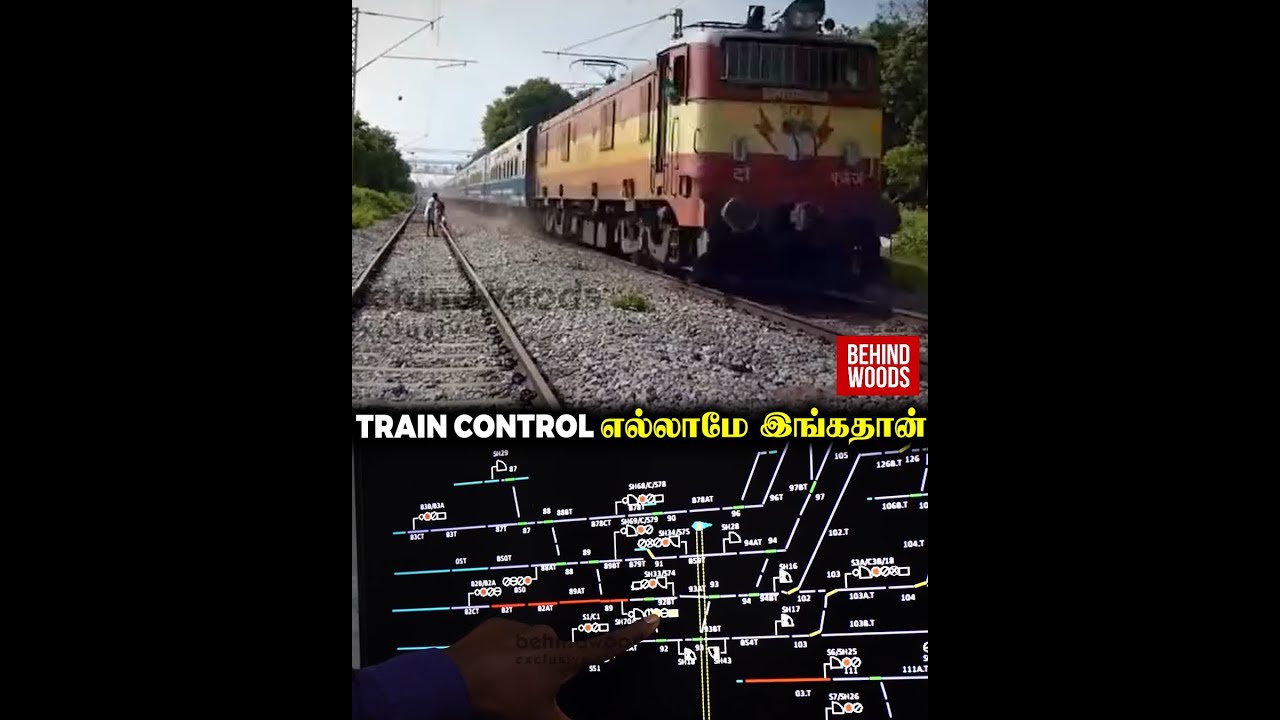 Railway Control Room-ல என்ன பன்றாங்க பாருங்க🙏பயனுள்ள காணொளி - YouTube