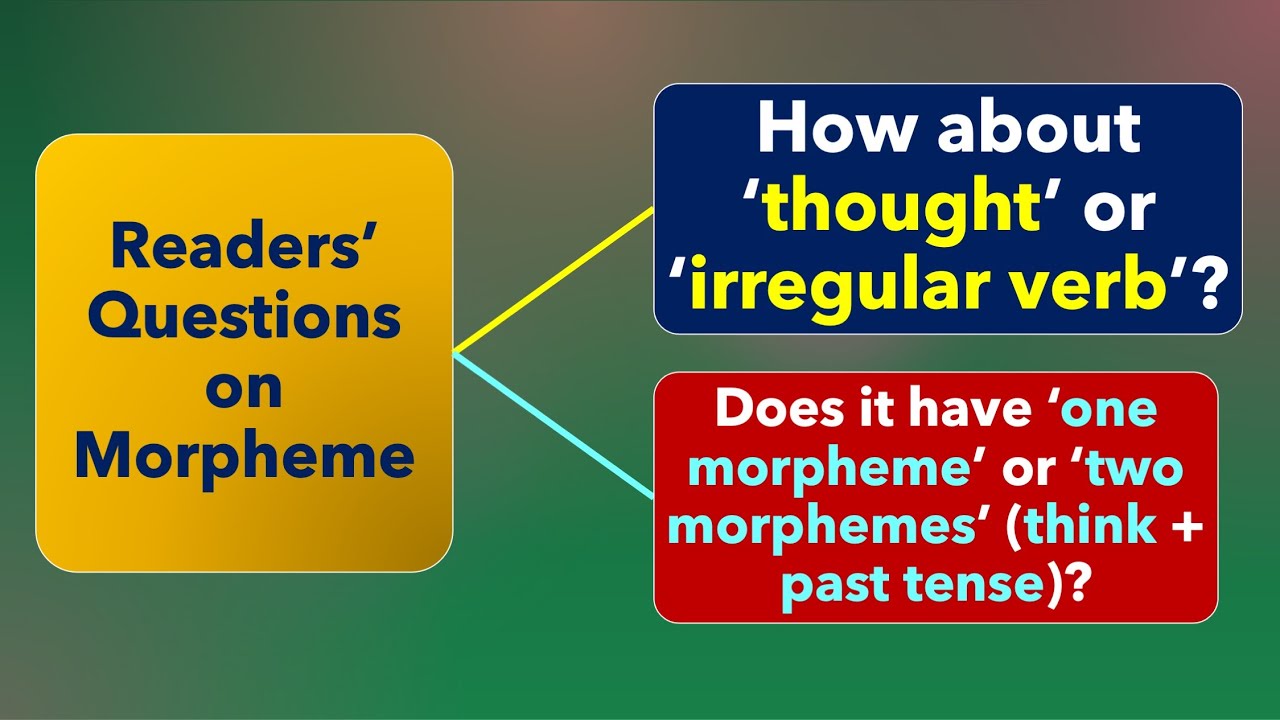 (Lecture-10), Readers' Questions on Morpheme; What's Morpheme? Past ...