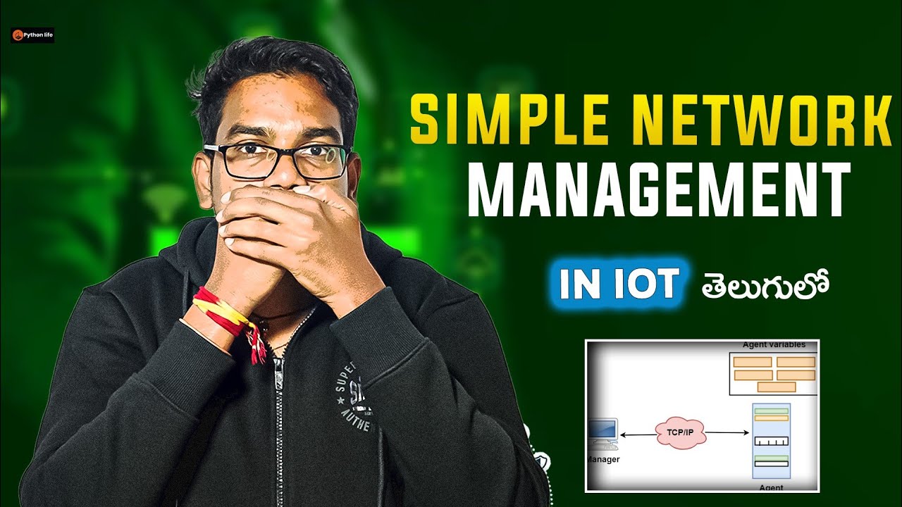 Simple Network Management Protocol | IOT in Telugu - YouTube