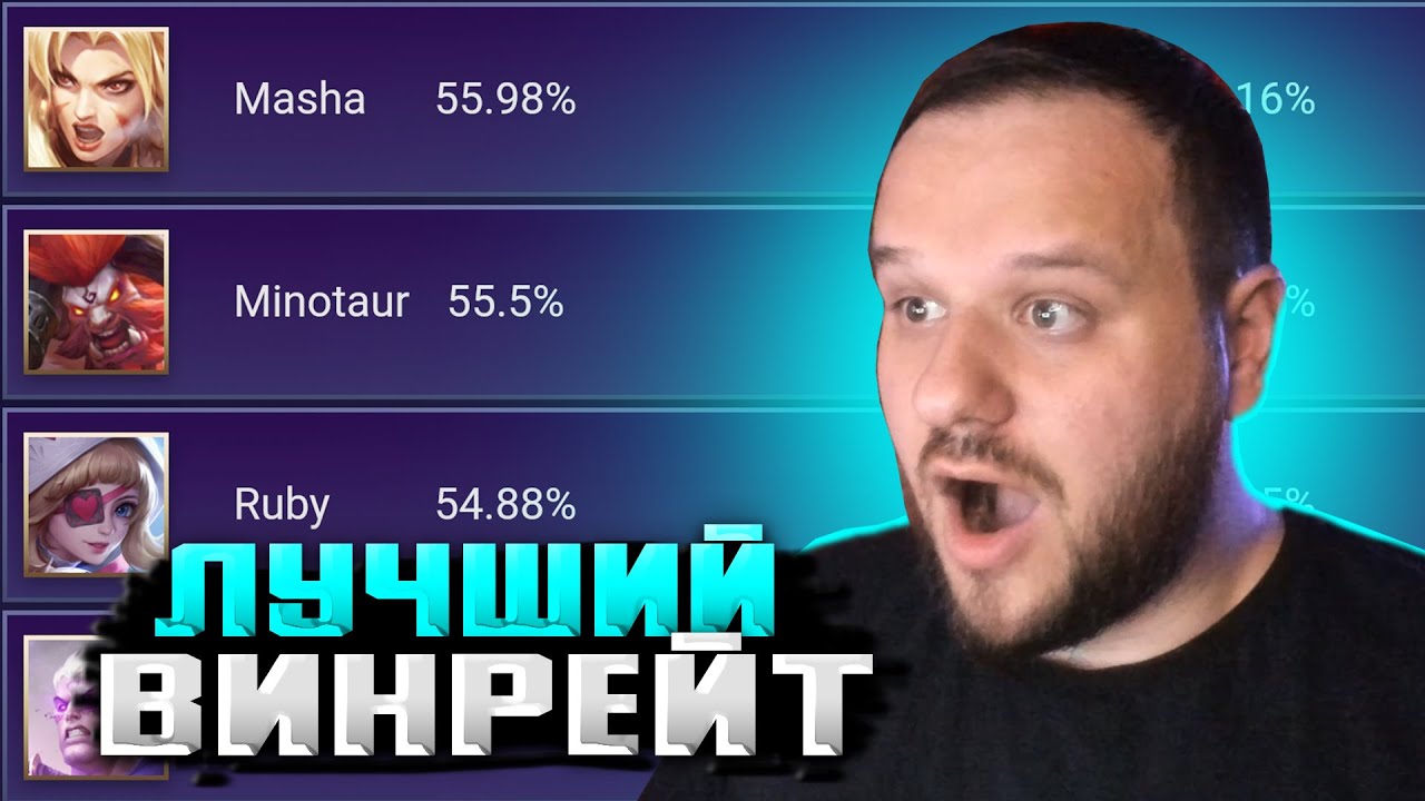БЕРУ ГЕРОЕВ С САМЫМ ЛУЧШИМ ВИНРЕЙТОМ / СТРИМ MOBILE LEGENDS - YouTube