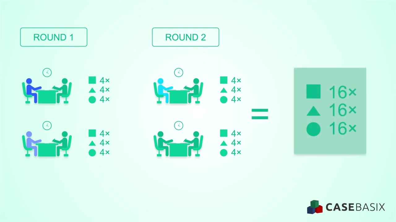 MBB Case Composite | CaseBasix - YouTube