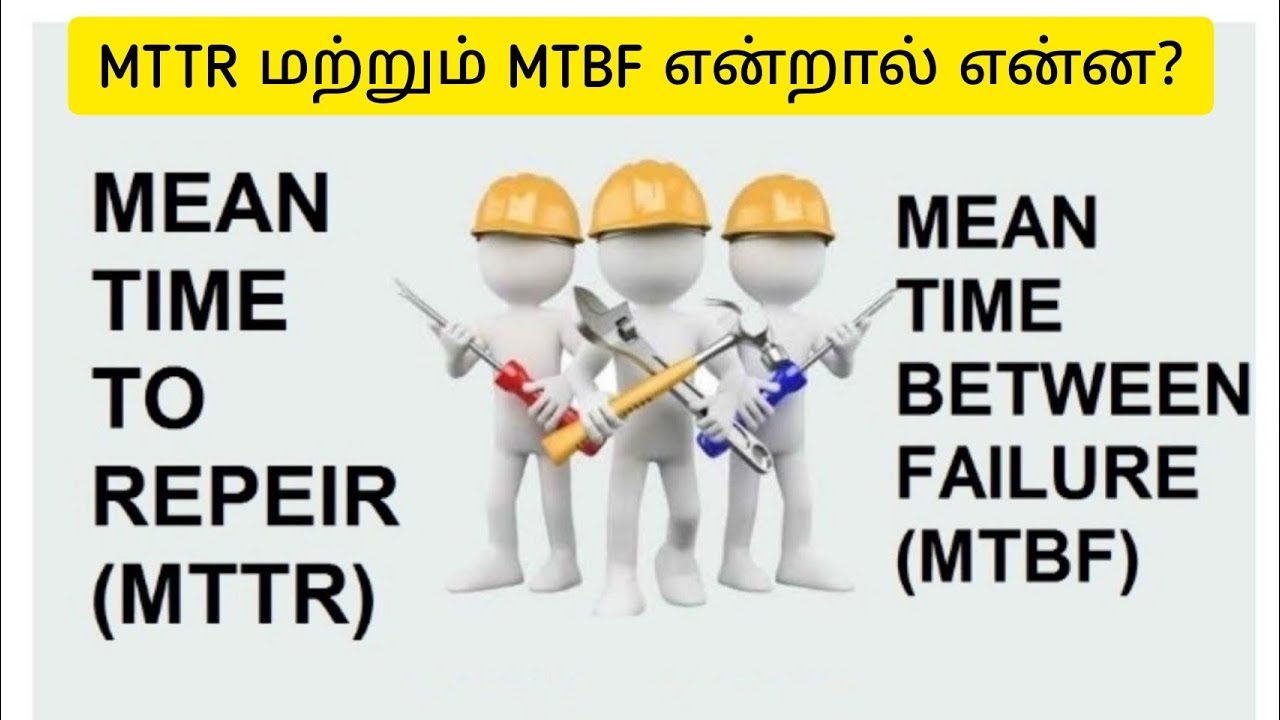 MTTR,MTBF, UPTIME - YouTube