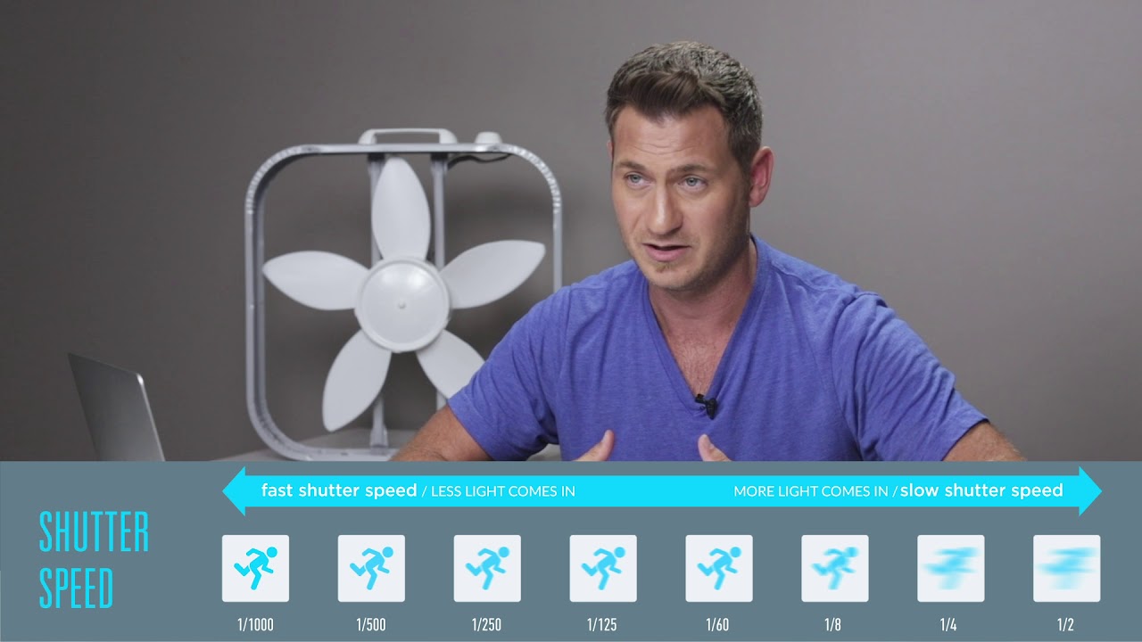 Shutter Speed Demystified (2019) - Lesson 3 of 10 - YouTube