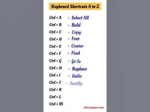 Keyboard shortcut a to z ki #excel #youtube #exceltips #viralvideo ...