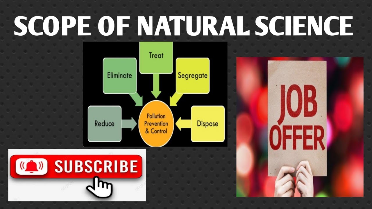 Scope of Natural Science #naturalscience #sciencepaper, #sciencegk ...