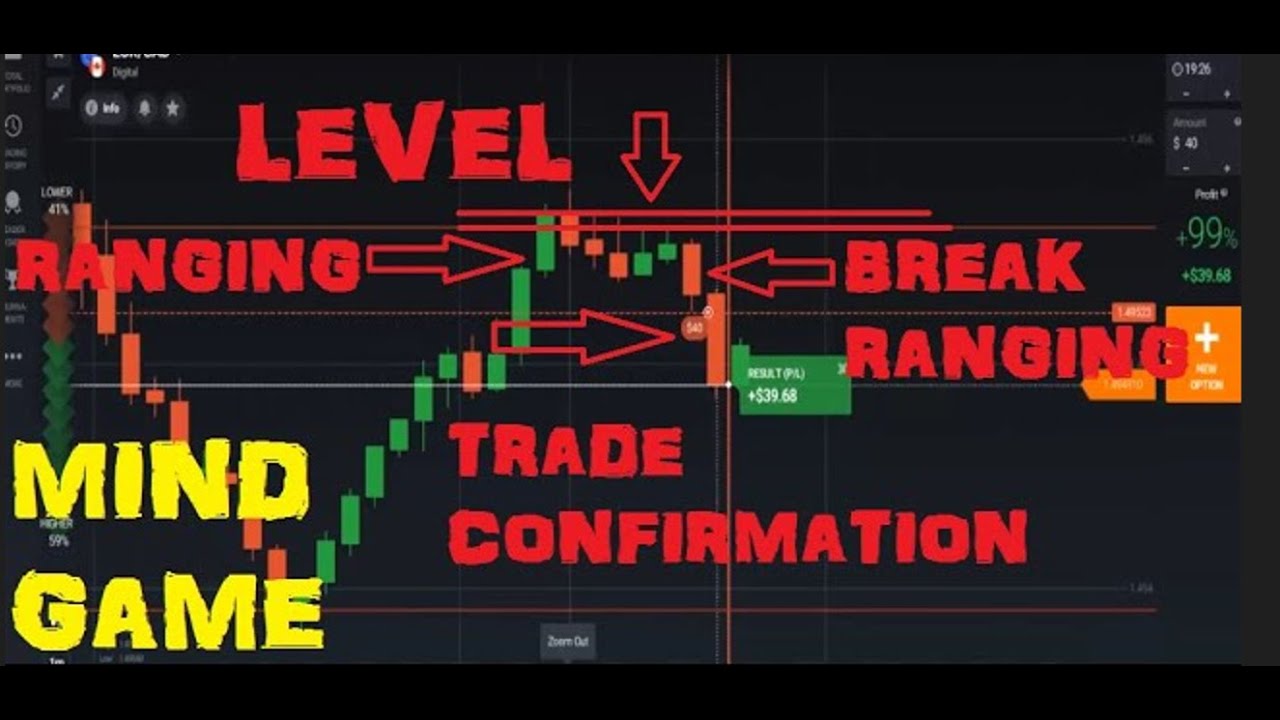 BINARY OPTION SECRET TRADING , IQ OPTION SECRETS TIPS, - YouTube