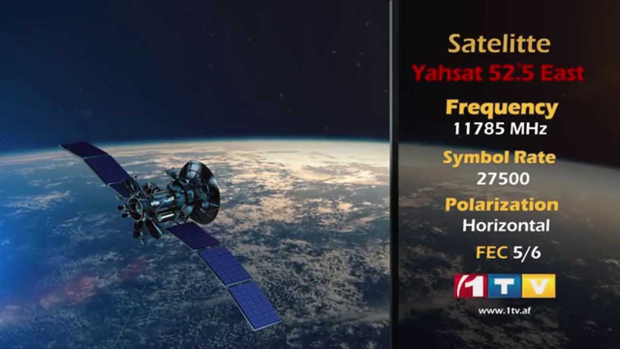 Yahsat Frequency Plan