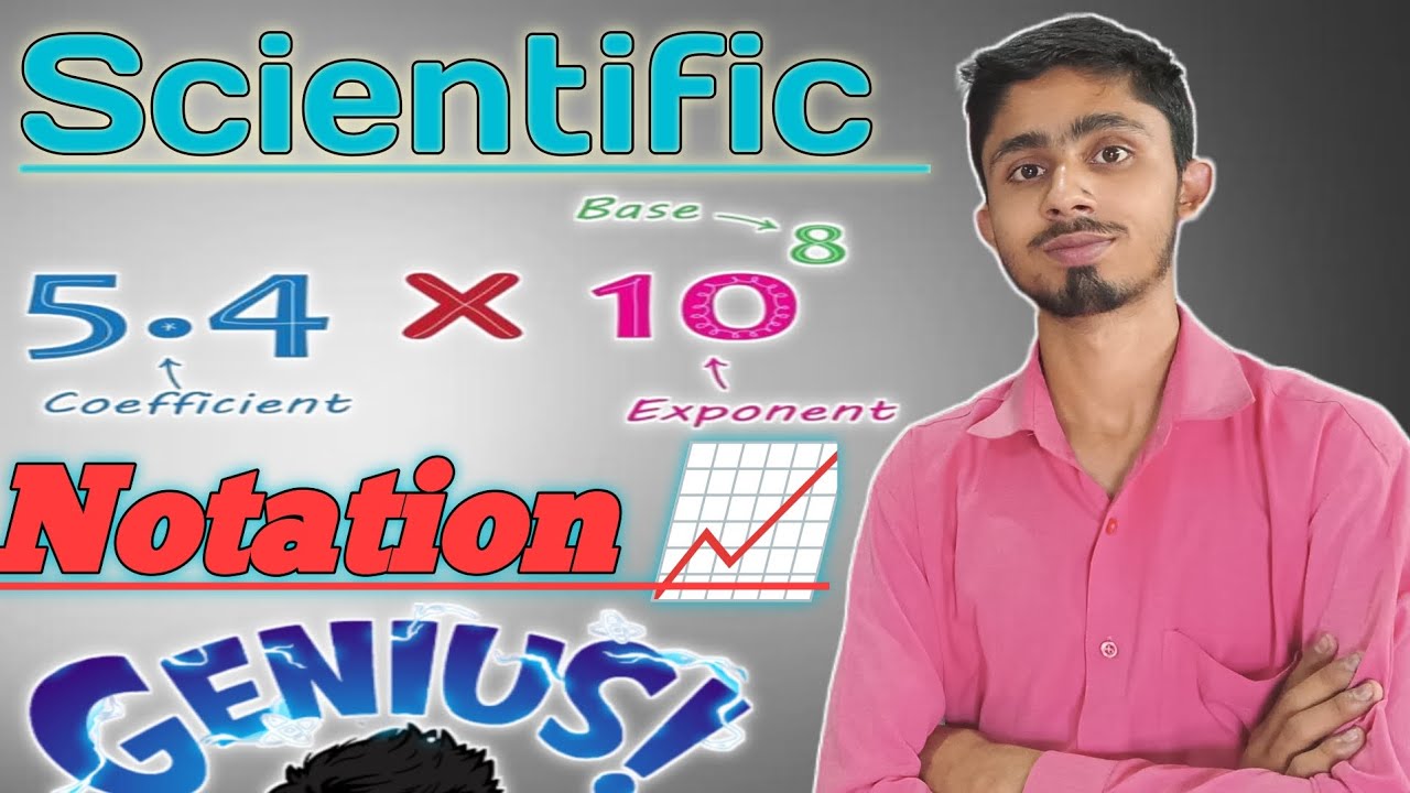 Physics Class 11 Chapter 1: Scientific Notation in 5 MINUTES - YouTube