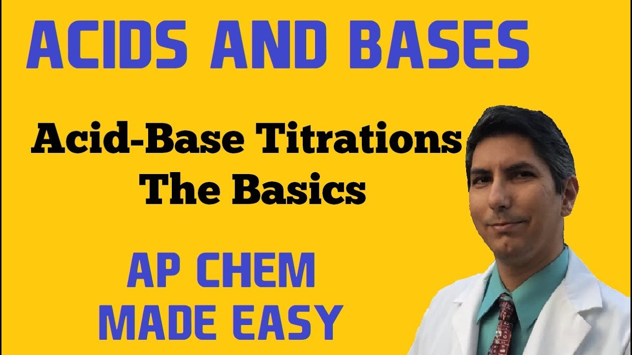 Acid-Base Titrations - Strong Acid / Strong Base - AP Chemistry ...