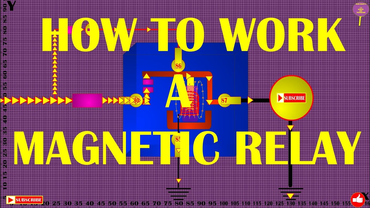 HOW TO WORK A MAGNETIC RELAY #relay #electrical #science #education # ...