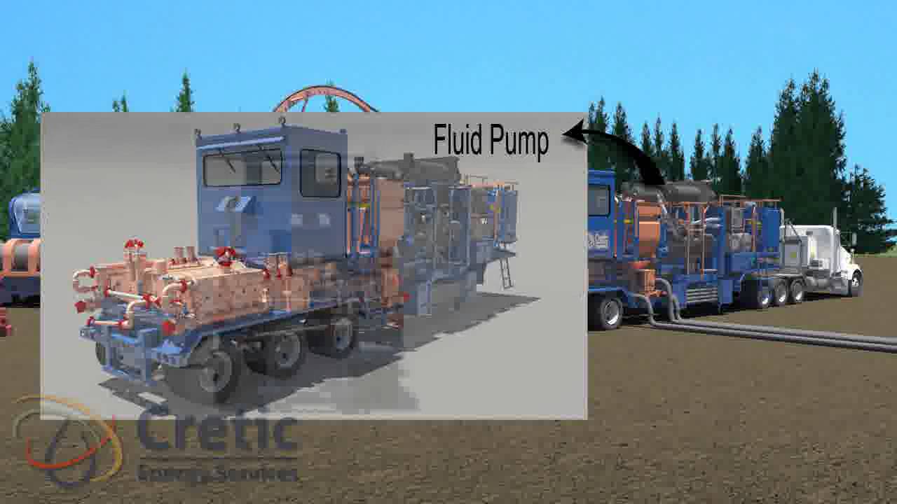 Cretic Energy Services - YouTube