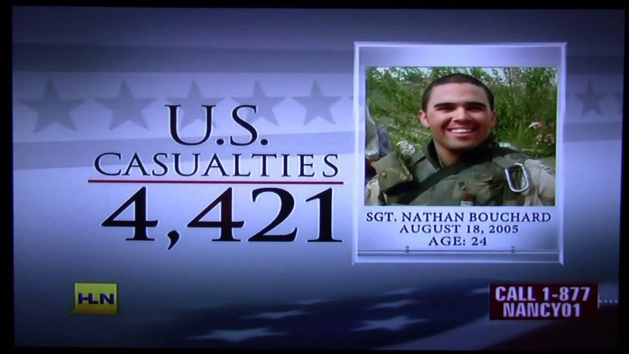 Nathan Bouchard Tribute on Nancy Grace Show - YouTube