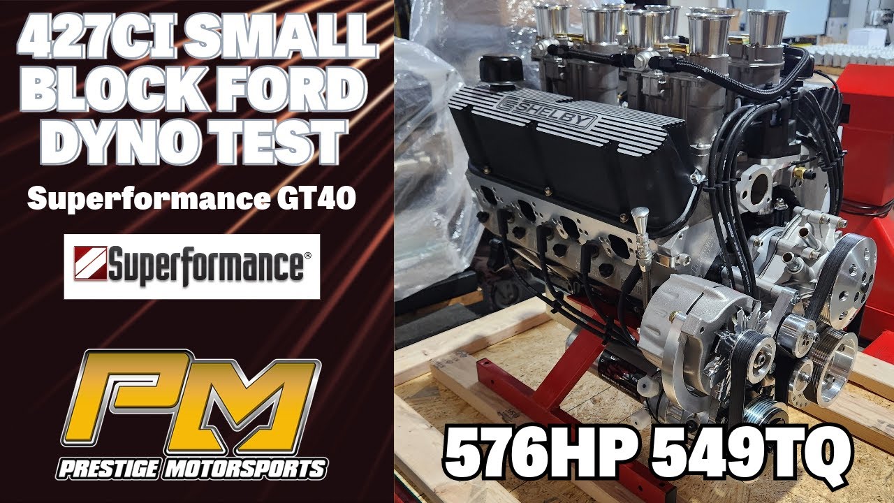 576HP Stack Injected 427 Ford Dyno Test for Superformance GT40 at ...