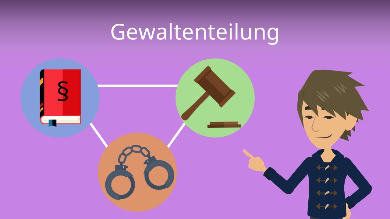 Gewaltenteilung: Das Wichtigste! -- Studyflix - YouTube