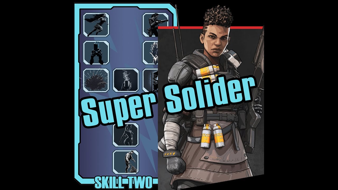 Bangalore- Super Solider - YouTube