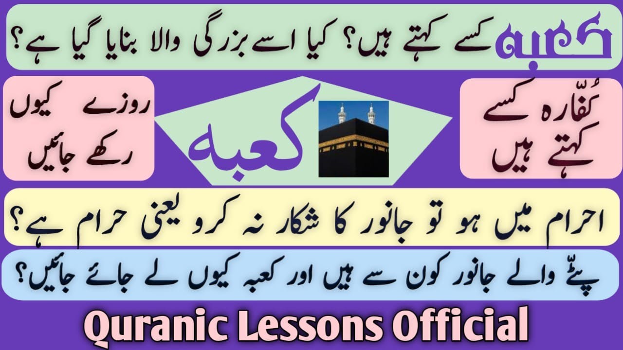 KAABA KISAY KEHTAY HAIN? KUFFARA KISAY KEHTAY HAIN?|کیا کعبہ کو بزرگی ...