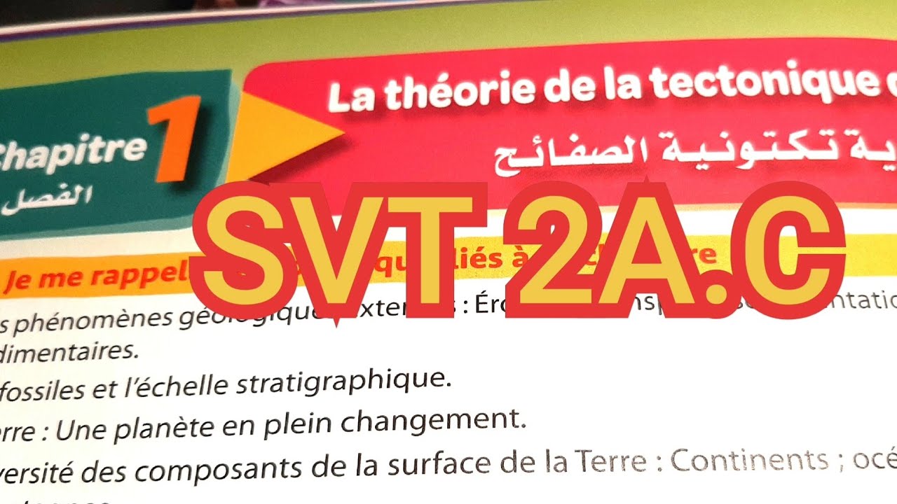 la théorie de la tectonique des plaques Univers SVT 2AC Chap1 ...