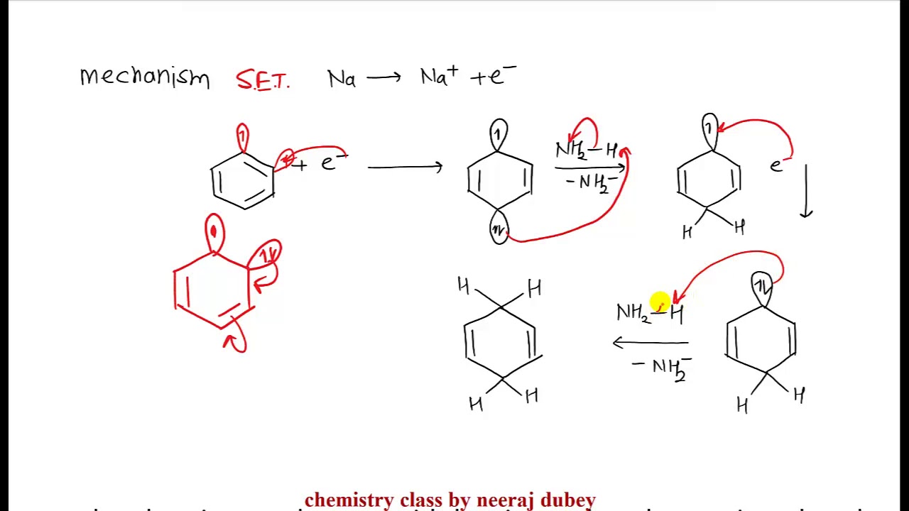 BIRCH REDUCTION | PROPERTIES OF AROMATIC COMPOUND | Neeraj dubey - YouTube