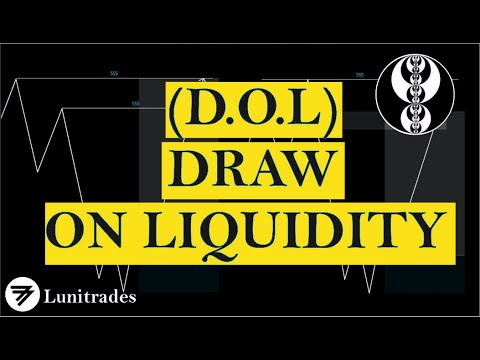 DRAW ON LIQ,LOW AND HIGH RESISTANCE LIQ RUN,INTERNAL AND EXTERNAL LIQ ...