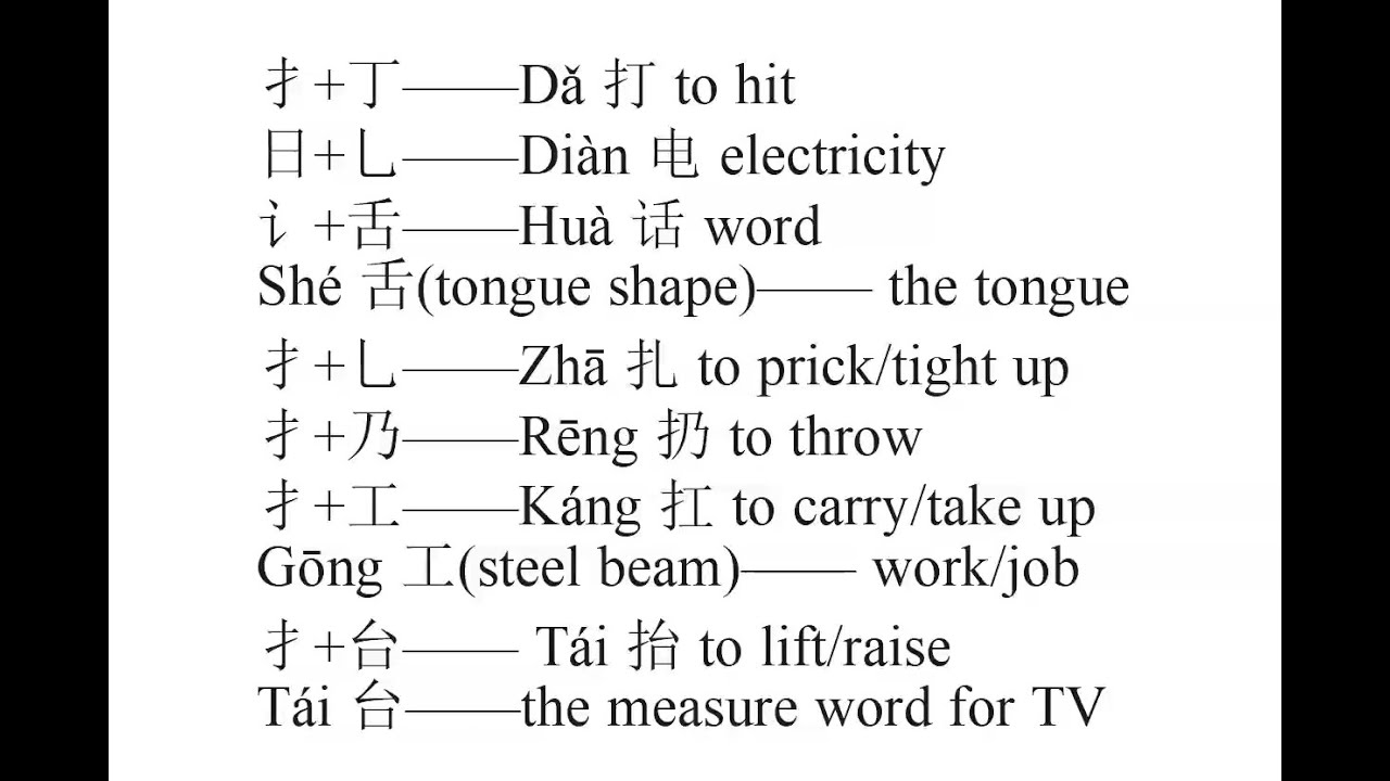 how to understand and memorize Chinese characters and components ...