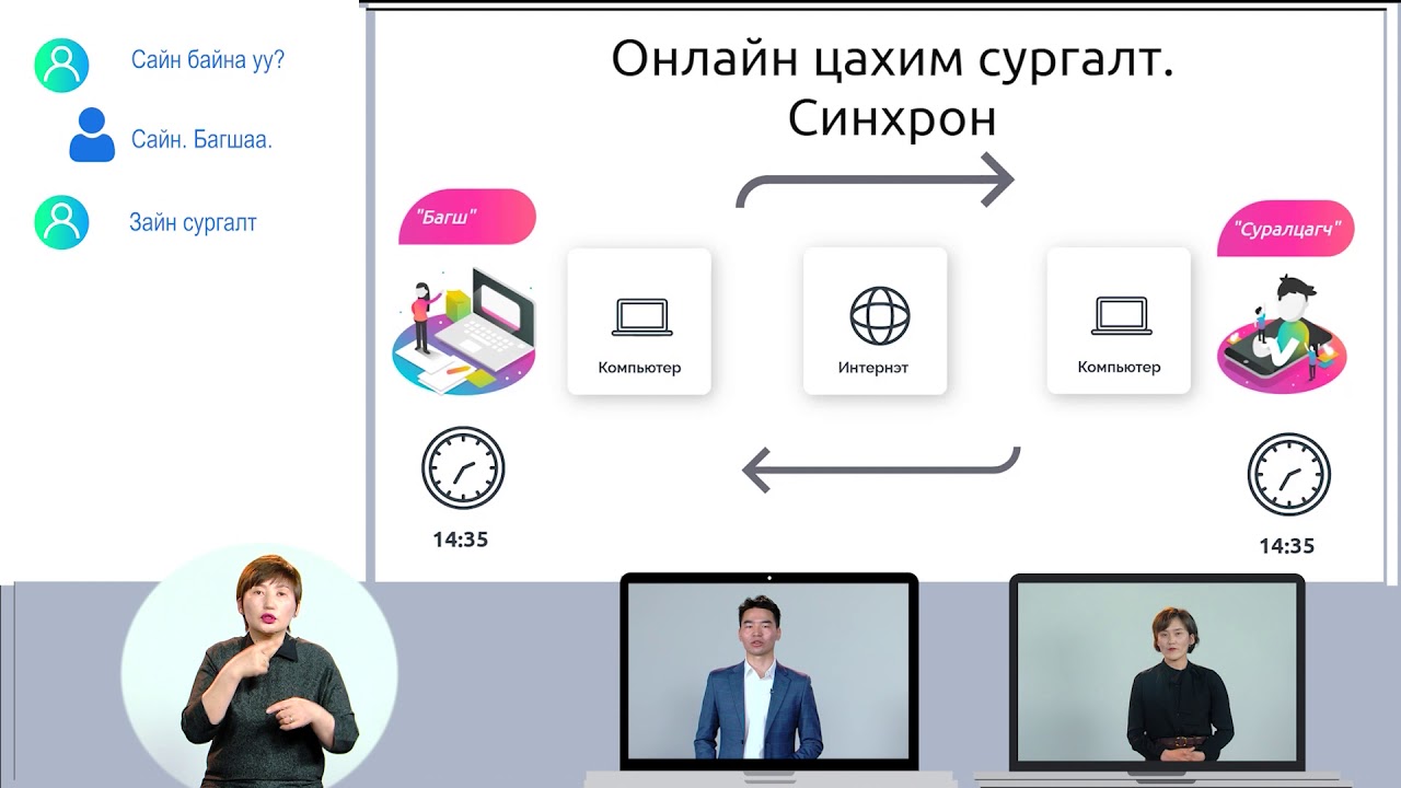 Мэдээлэл, харилцаа холбоо, технологийн боловсролд: Зайны сургалт ба ...