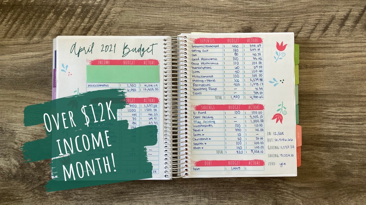 April 2021 Budget Wrap-Up | Highest income month yet! - YouTube