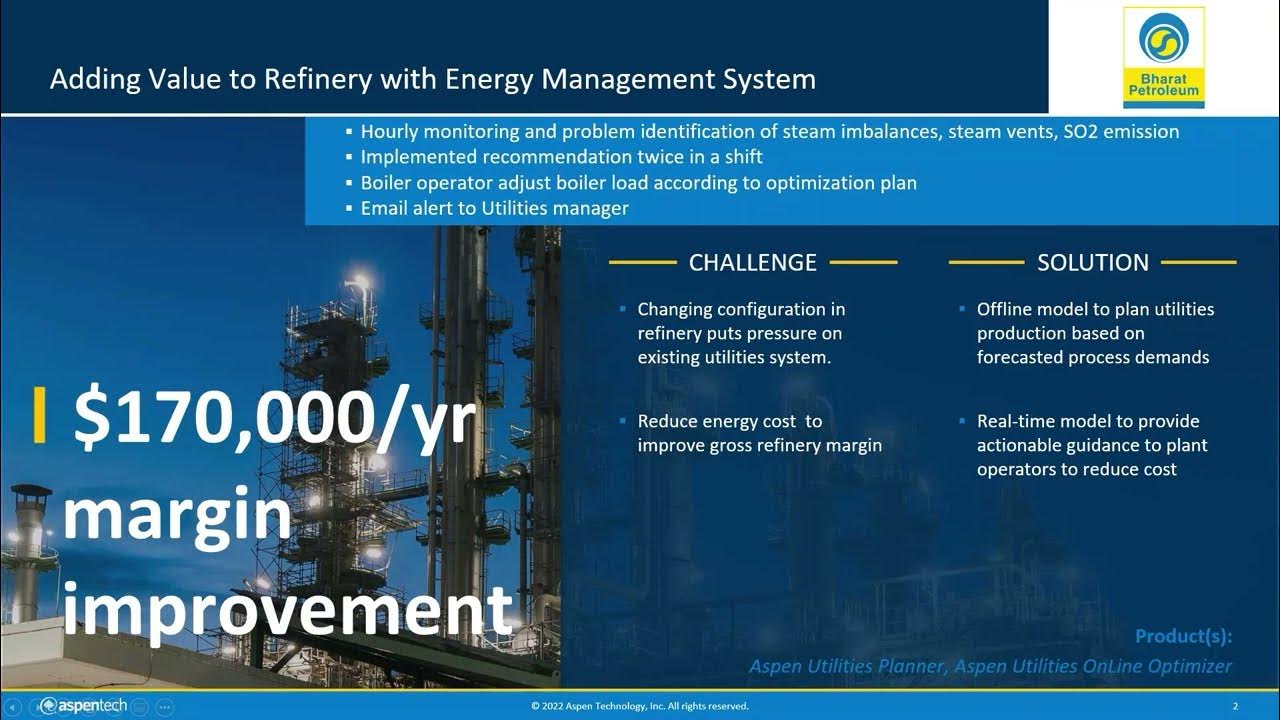 How to Optimize Energy Efficiency of Utility Systems with Aspen ...