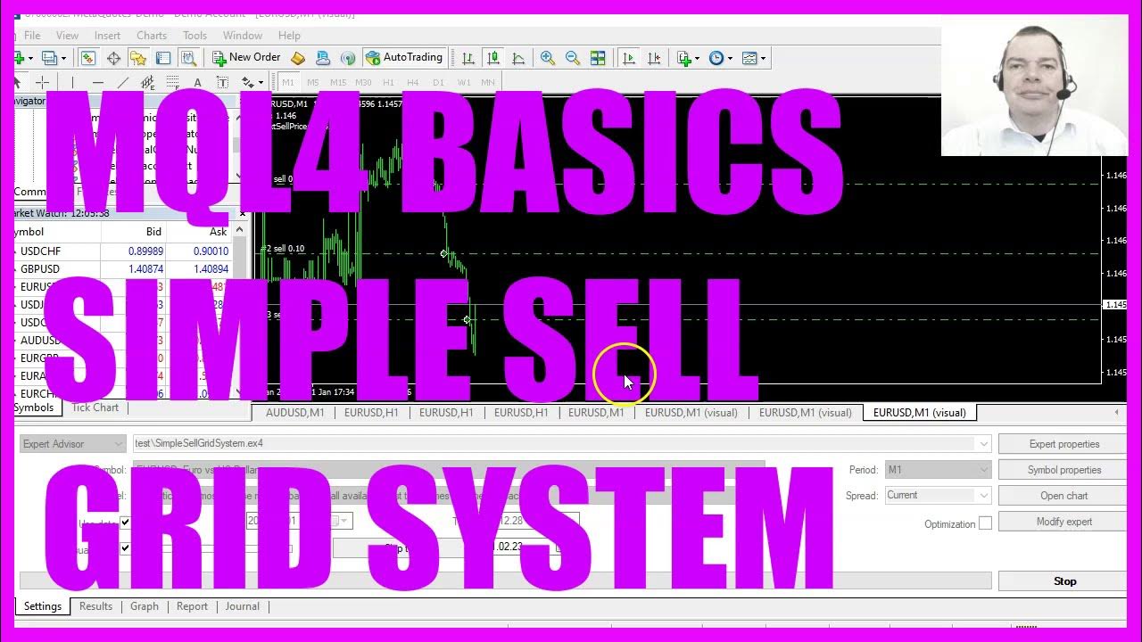 MQL4 TUTORIAL BASICS - 105 SIMPLE SELL GRID SYSTEM - YouTube