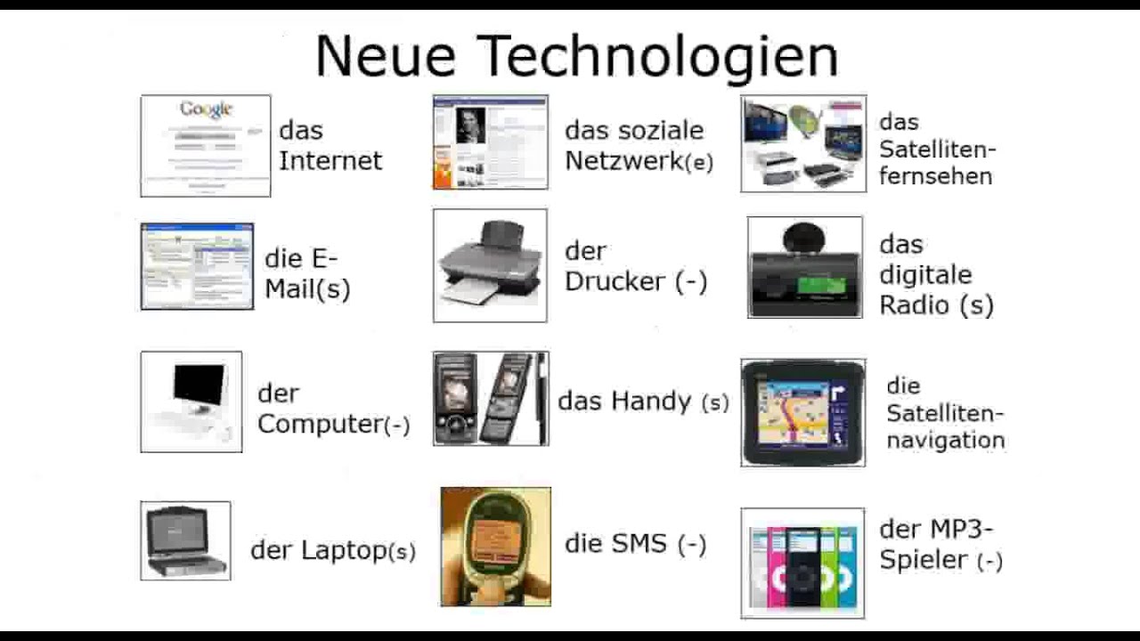 German Grammar: der Computer, the Computer - YouTube