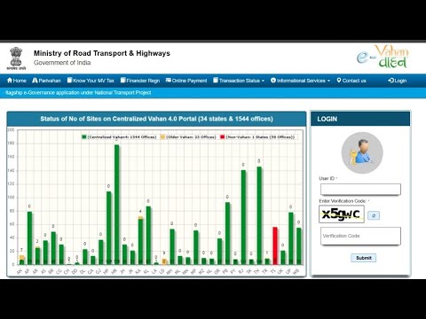 5 Amazing data you should know from Vahan Portal !! #vehicles # ...