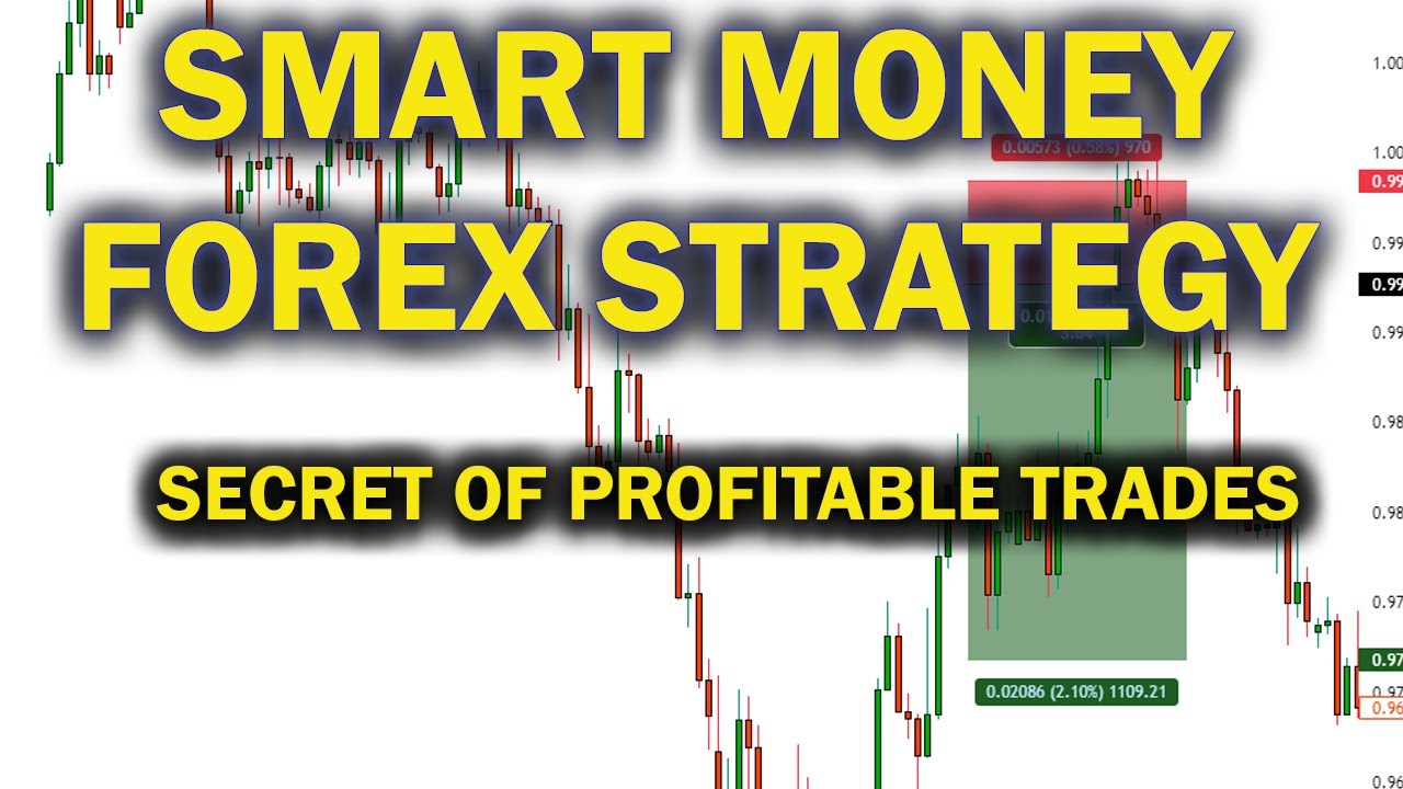 SMART MONEY Concept Forex Full Guide: Profitable Strategy - YouTube
