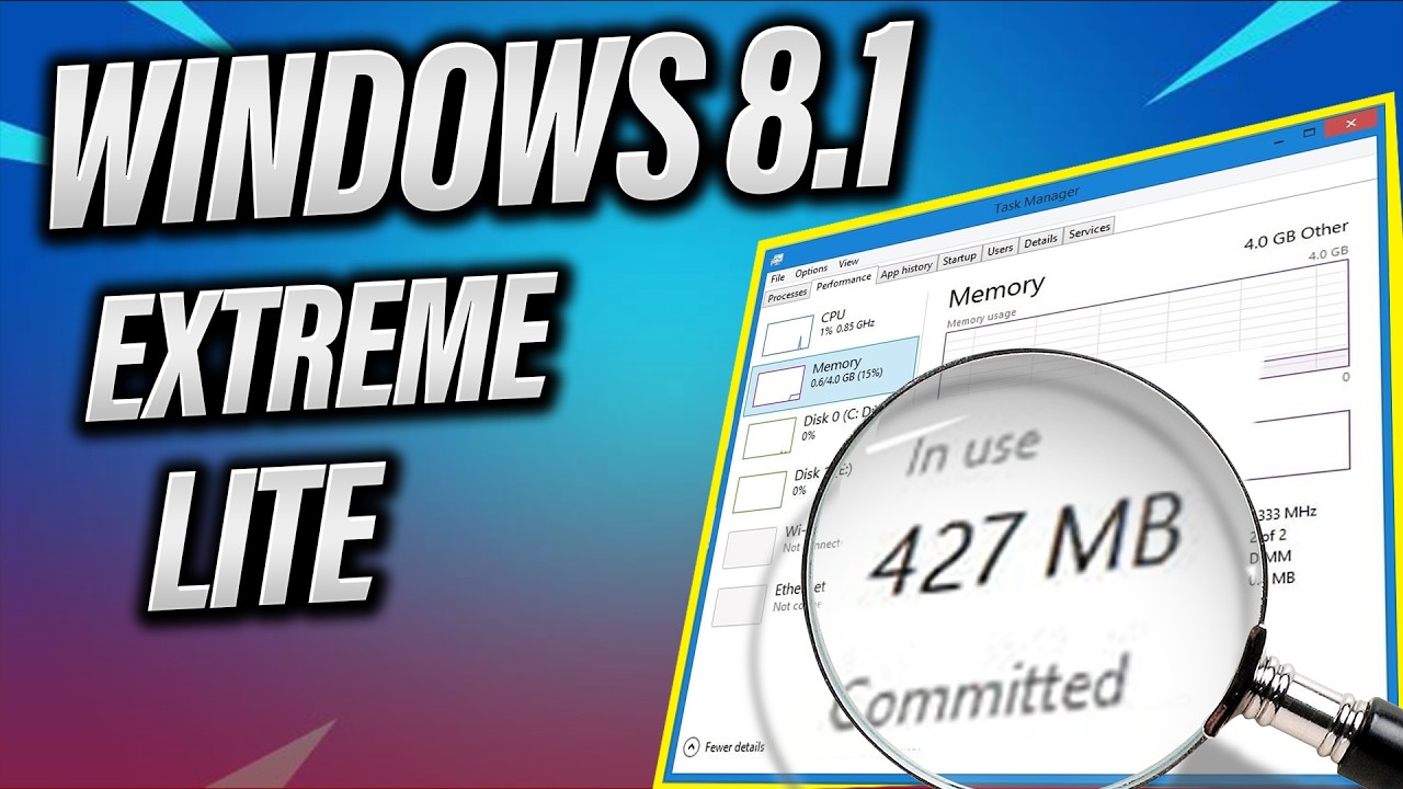 Windows 8.1 Extreme Lite Com Alto Desempenho - YouTube
