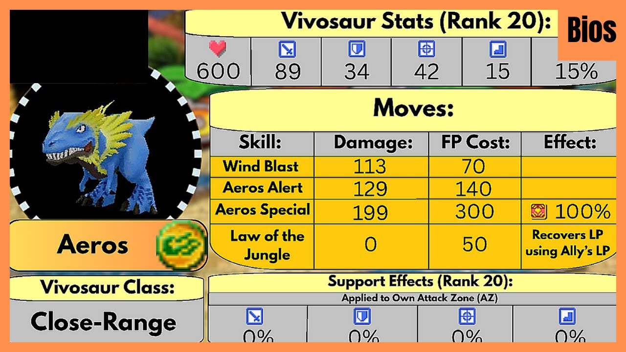 Bios for Every Vivosaur in Fossil Fighters Champions - YouTube
