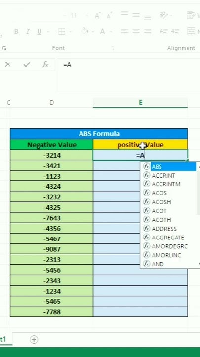 ABS Function Negative Value to positive Value in Ms Excel 🤔🤟😲#microsoftexcel #exceltips#excel ...